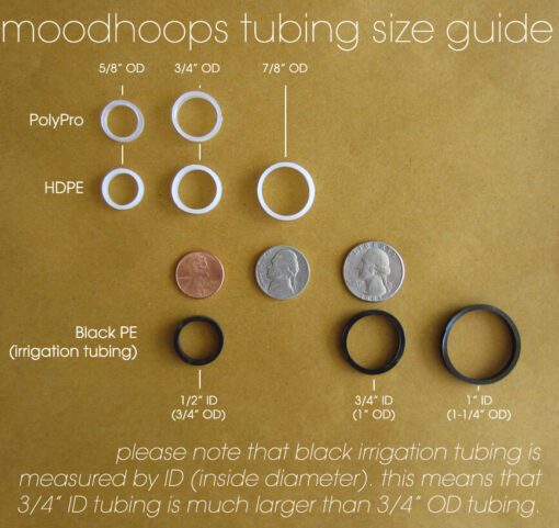 Hoop Size Guide | Hula Hoop Size Chart | MoodHoops