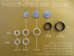 Convert ID to OD Hoop Size